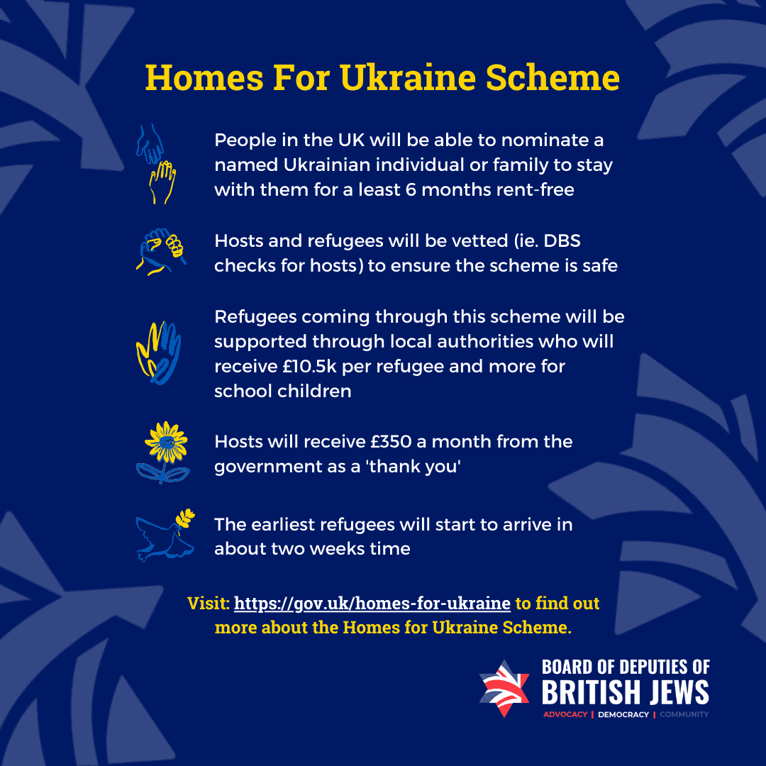 Ukraine